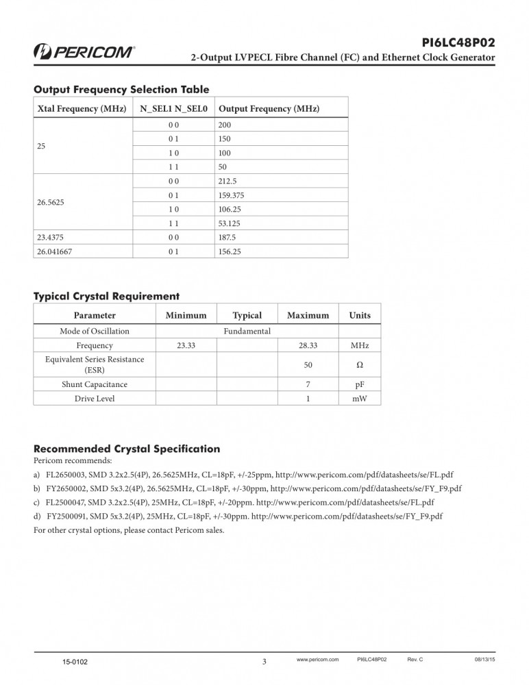 PI6LC48P02LIE datasheet page 3