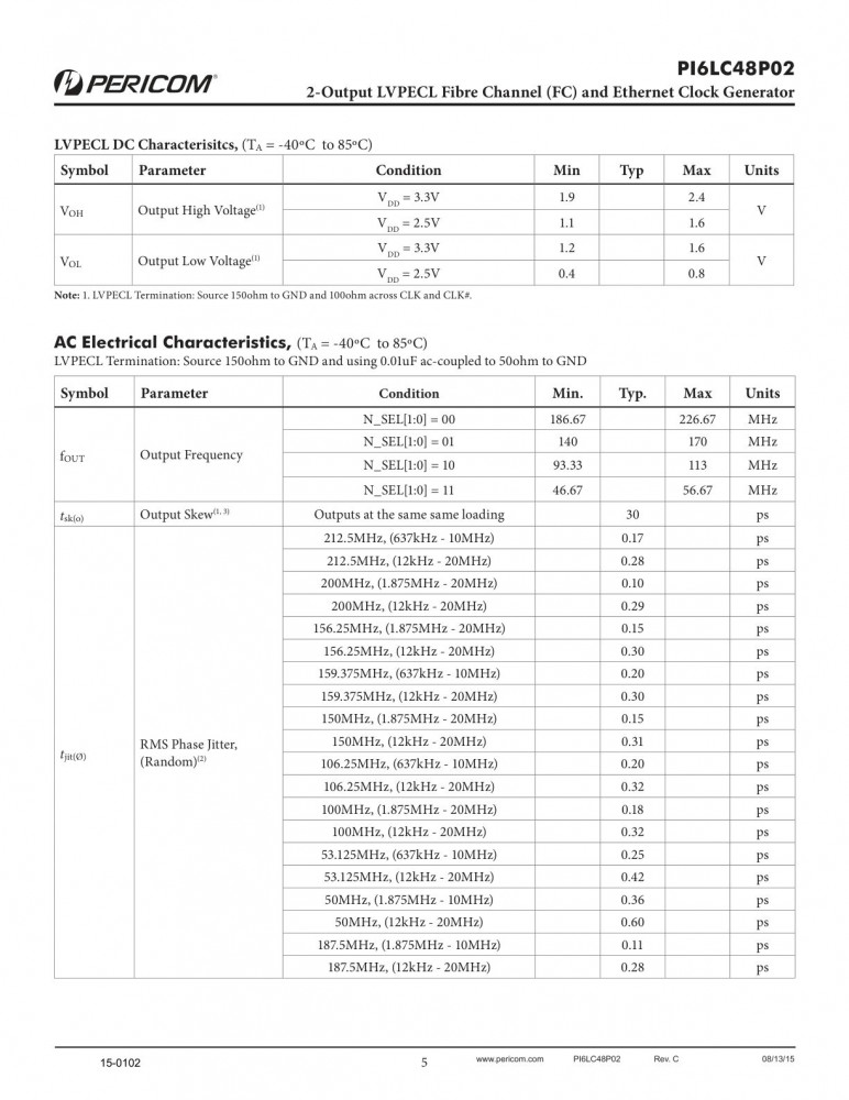 PI6LC48P02LIE datasheet page 5