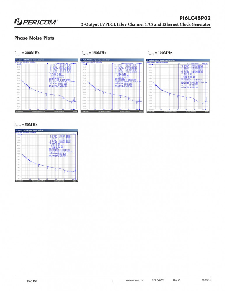 PI6LC48P02LIE datasheet page 7