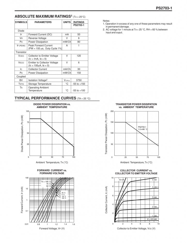 PS2703-1-F4-K-A datasheet page 2