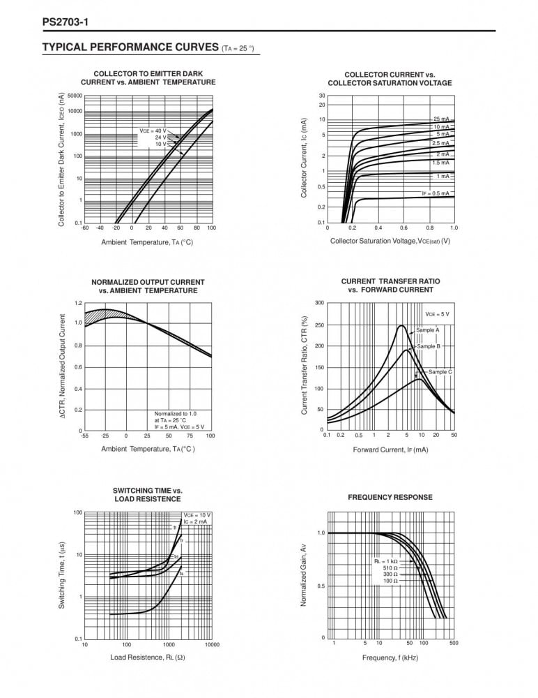 PS2703-1-F4-K-A datasheet page 3