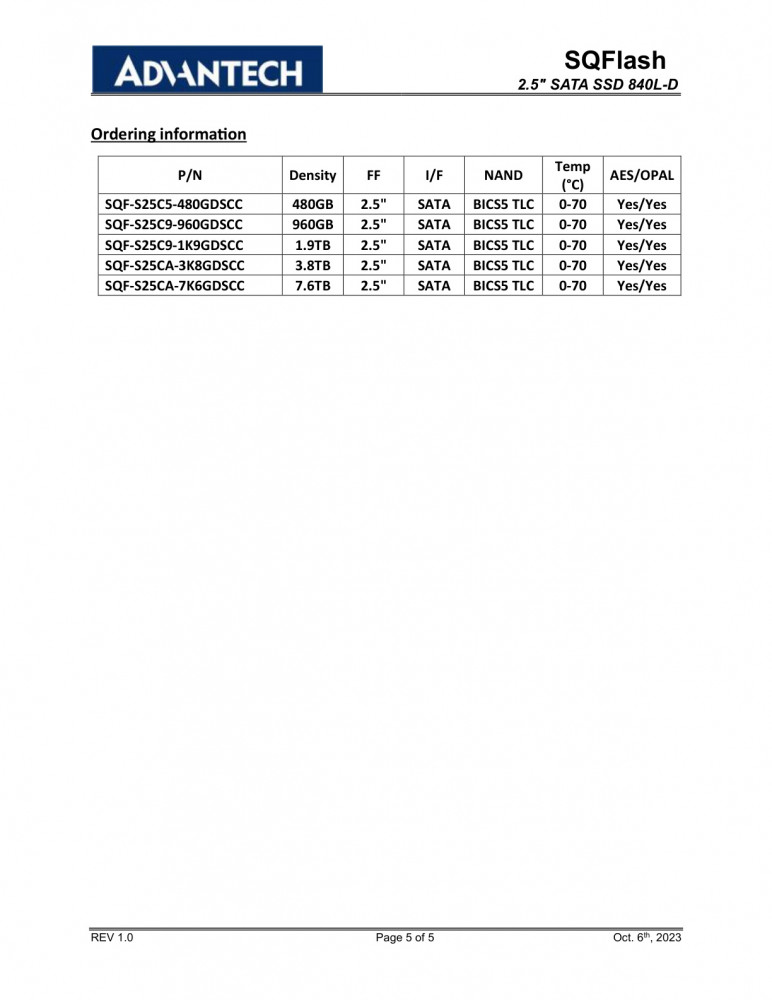 SQF-S25 840L-D product document page 5
