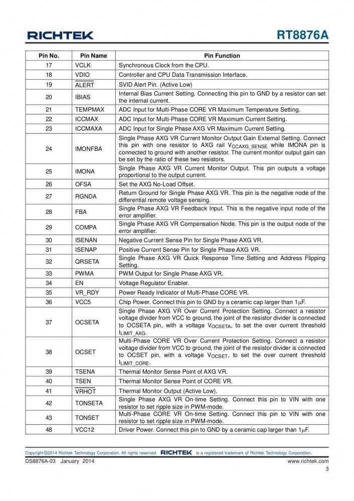 RT8876A technical document page 3