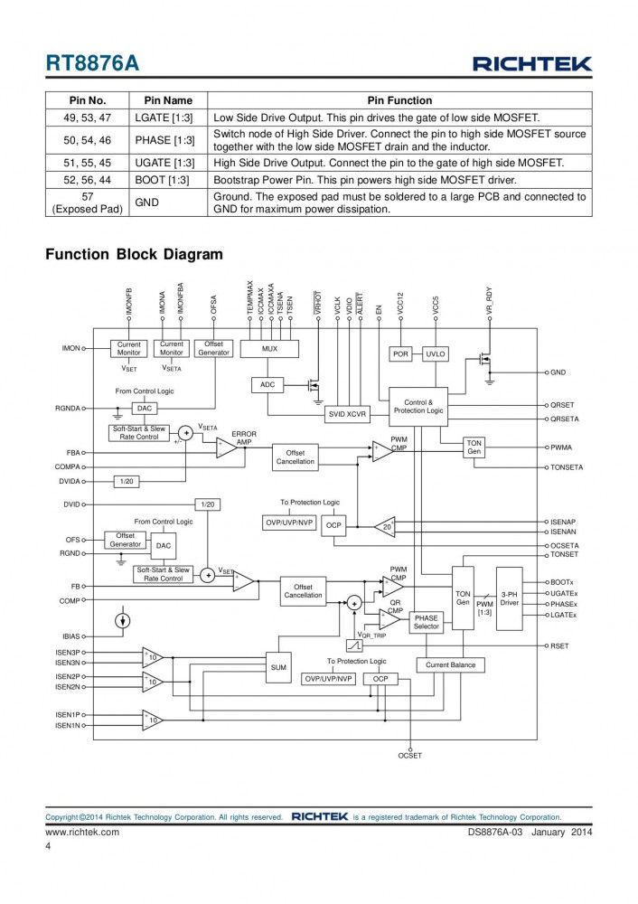 RT8876A technical document page 4