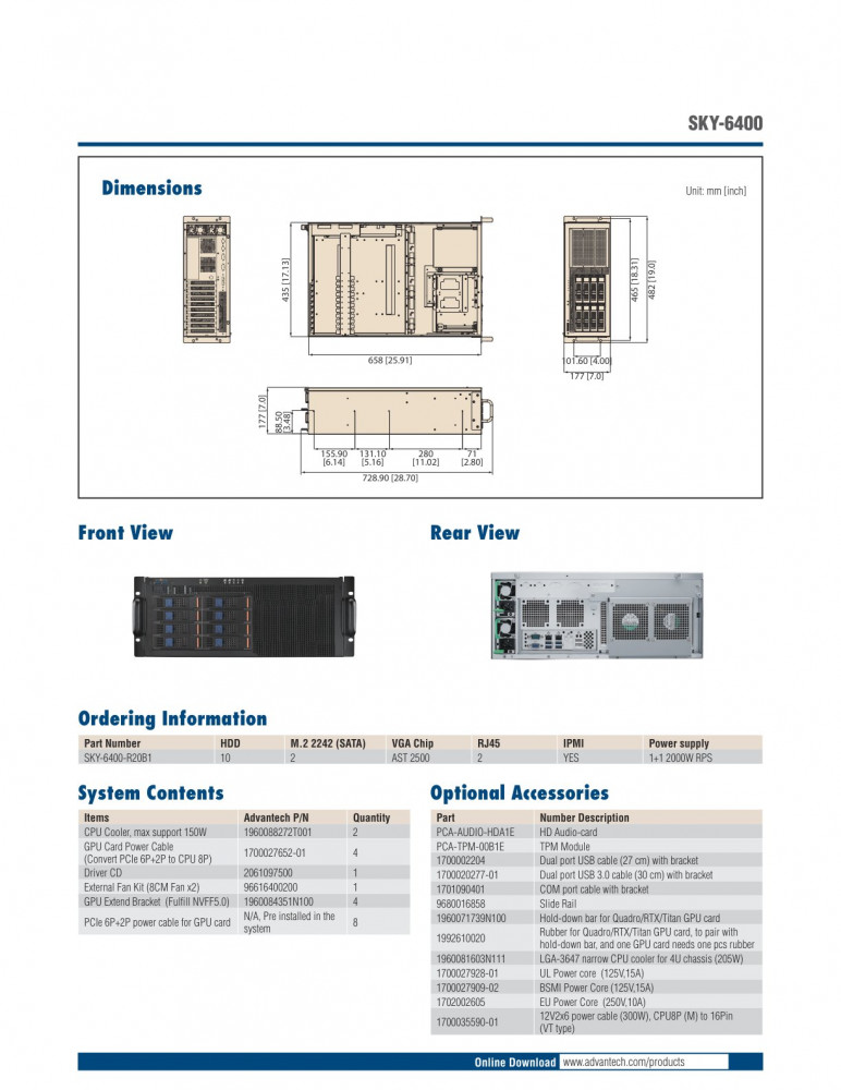SKY-6400 technical document page 2