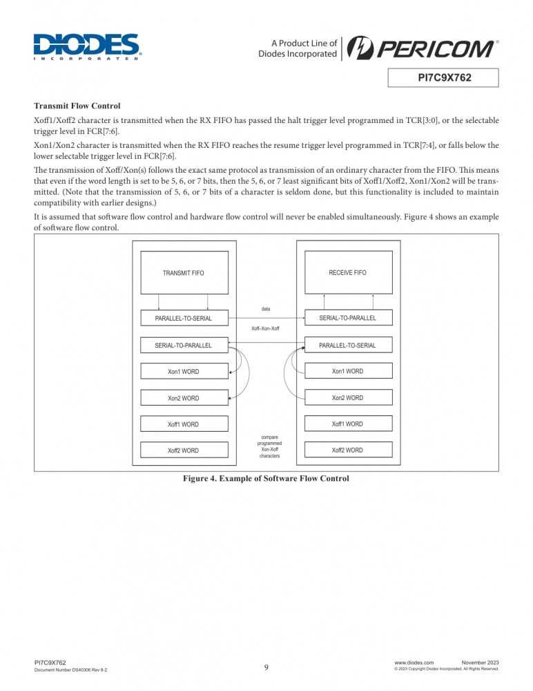 PI7C9X762 document page 9