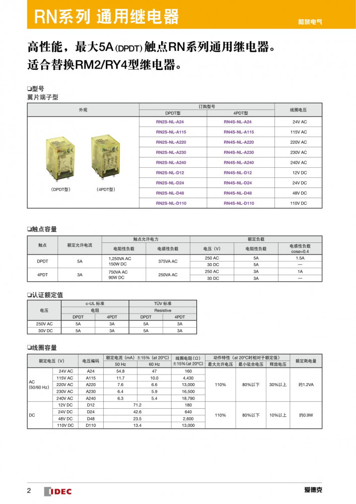 IDEC SN4S-05D datasheet page 2