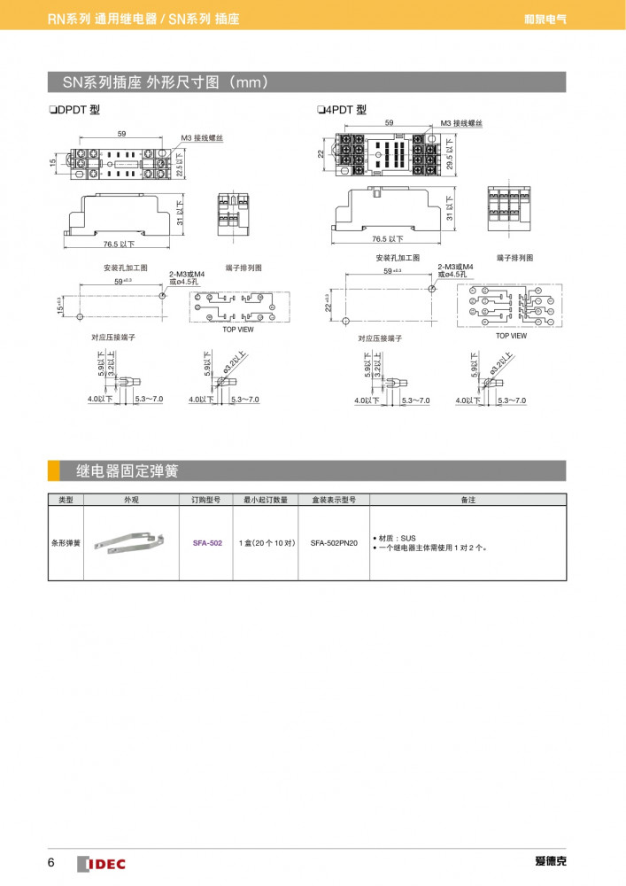 IDEC SN4S-05D datasheet page 6