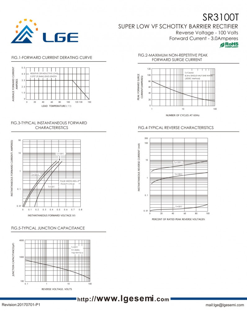 SR3100T datasheet page 3