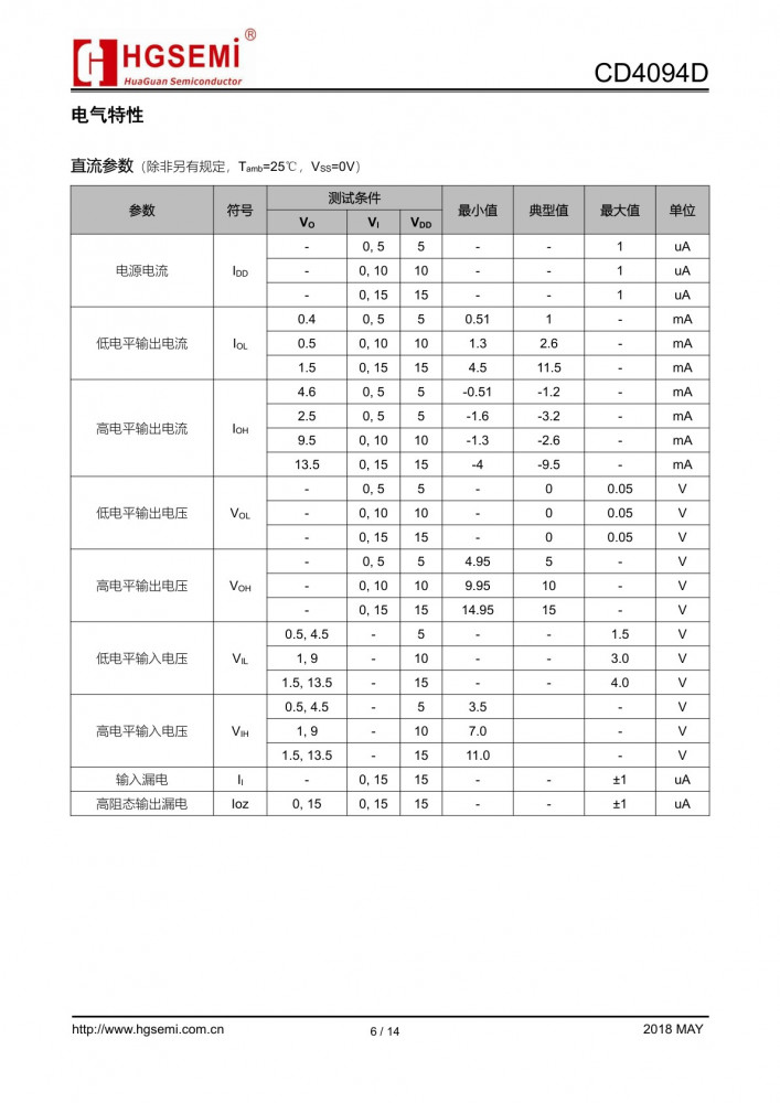 CD4094DM/TR datasheet page 6