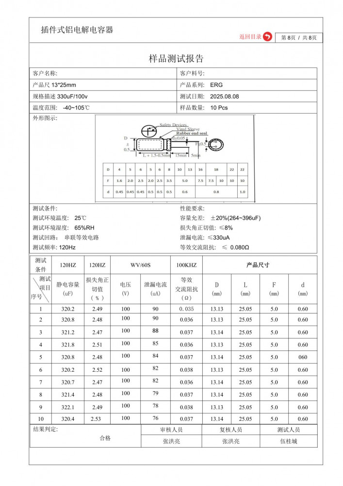 HRK datasheet page 8