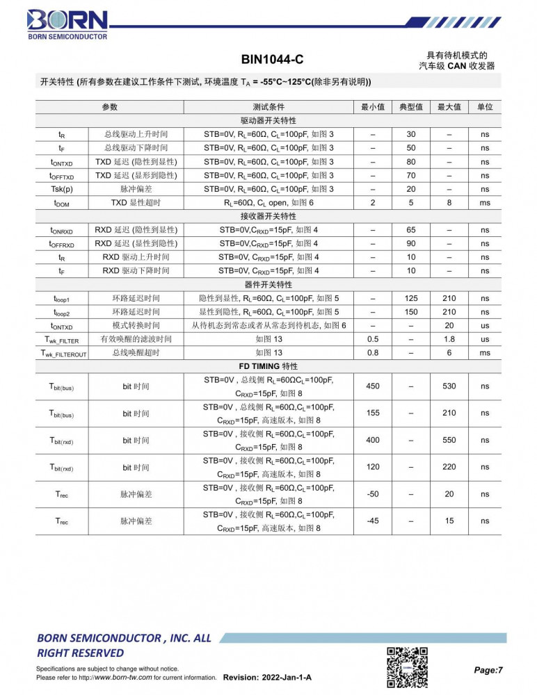 BIN1044S-C datasheet page 7