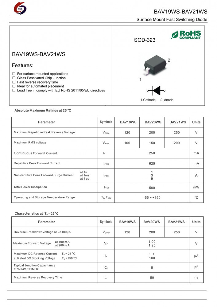 BAV21WS datasheet page 1