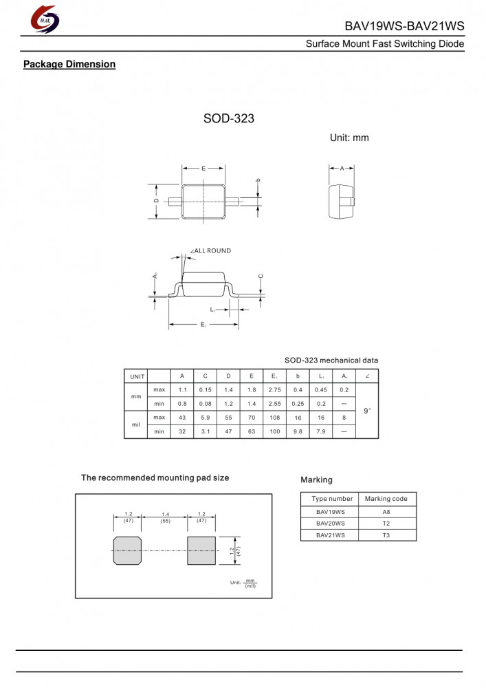 BAV21WS datasheet page 3