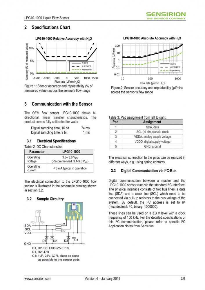 Technical document page 2