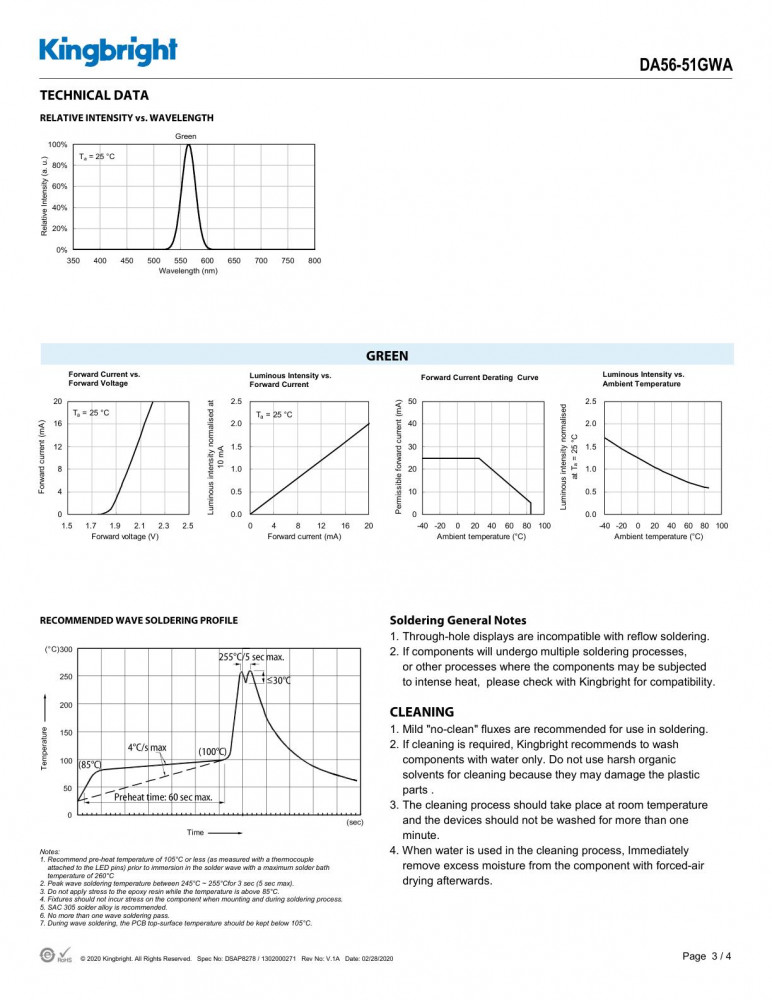 DA56-51GWA datasheet page 3