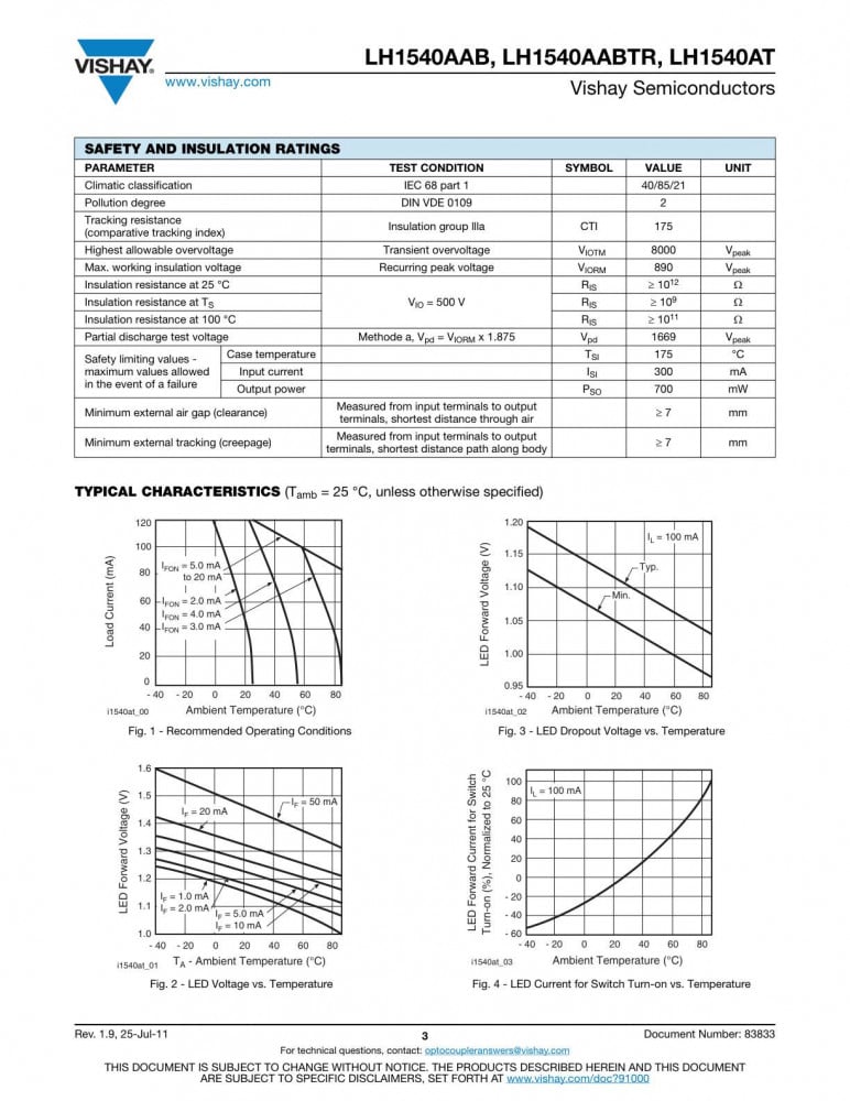LH1540AAB datasheet page 3