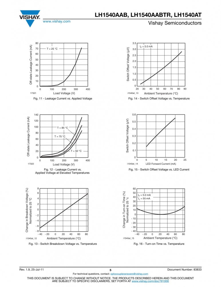 LH1540AAB datasheet page 5