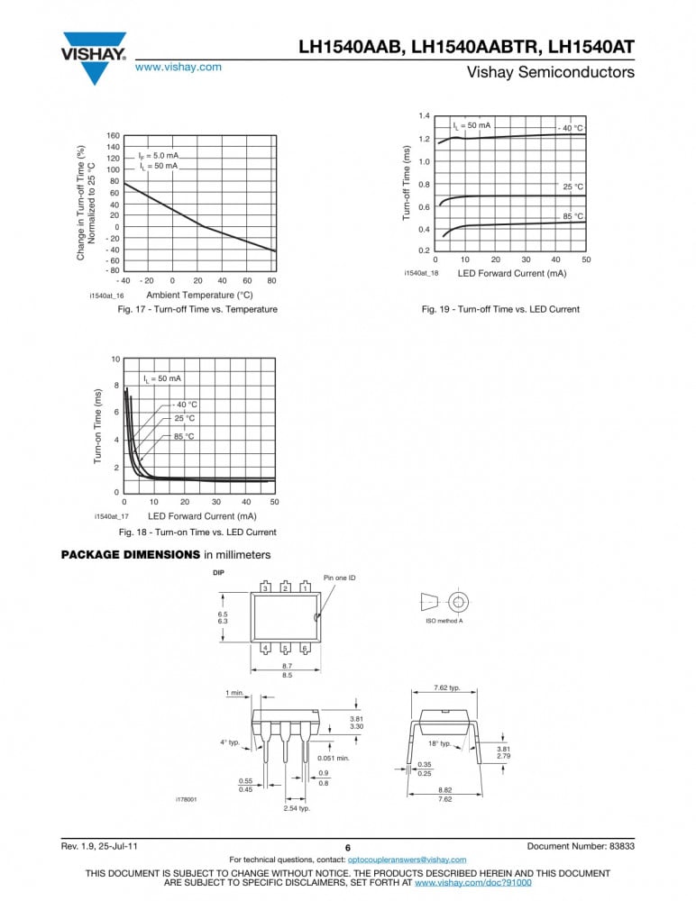 LH1540AAB datasheet page 6