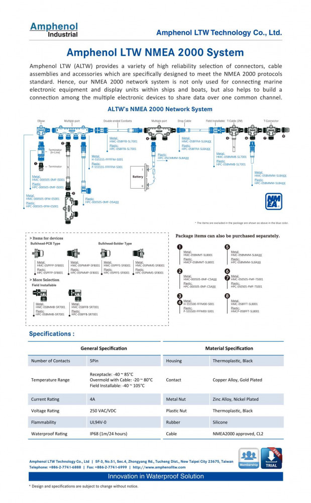 Amphenol LTW NMEA 2000 system document page 1