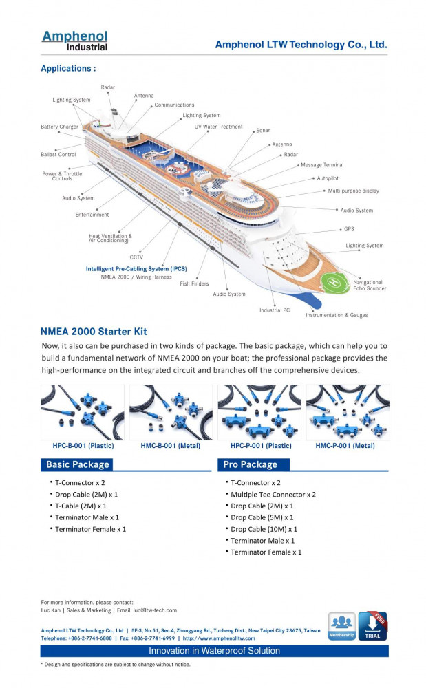 Amphenol LTW NMEA 2000 system document page 2