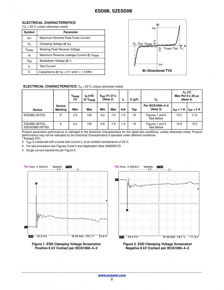 ESD9B3.3ST5G datasheet page 2