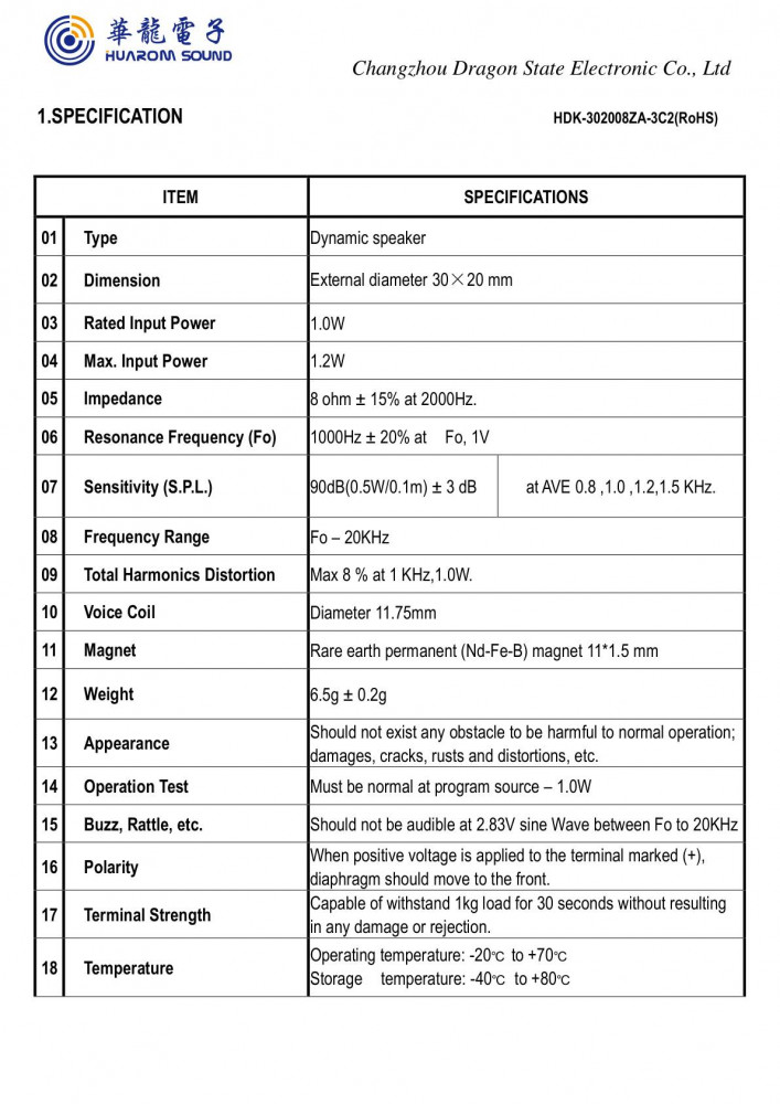 HDK-302008ZA-3C2 specification page 2