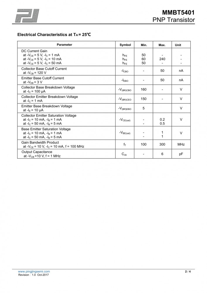 MMBT5401 datasheet page 2