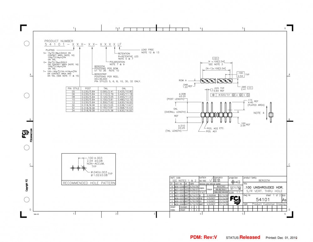 54101-T06-00 technical document preview page 1