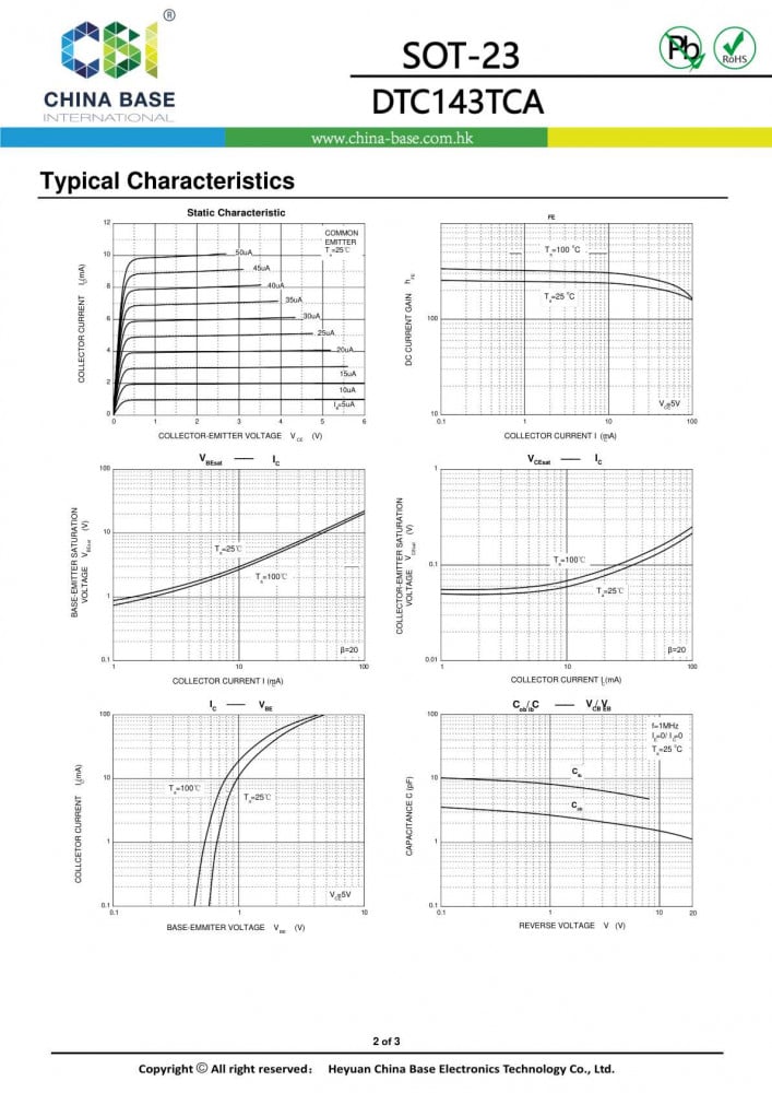 DTC143TCA datasheet page 2