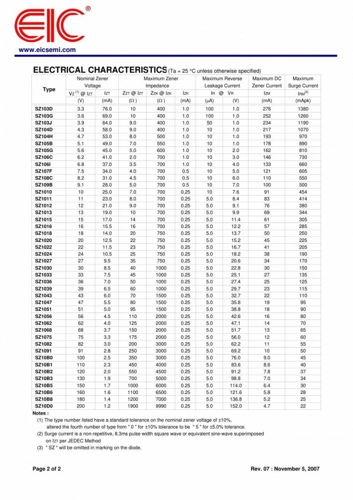 EIC SZ1010 datasheet page 2