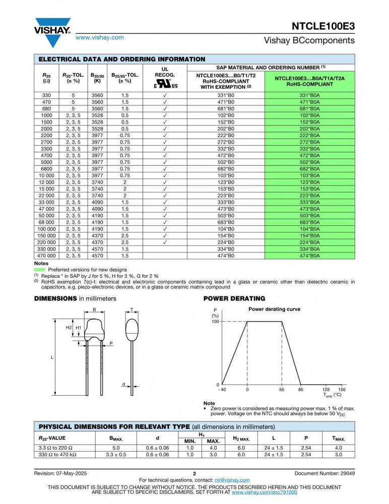 Product document page 2