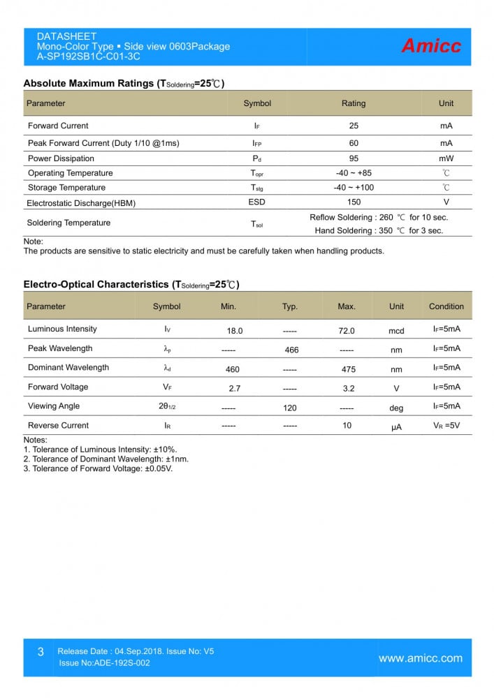 A-SP192SB1C-C01-3C approval sheet page 3