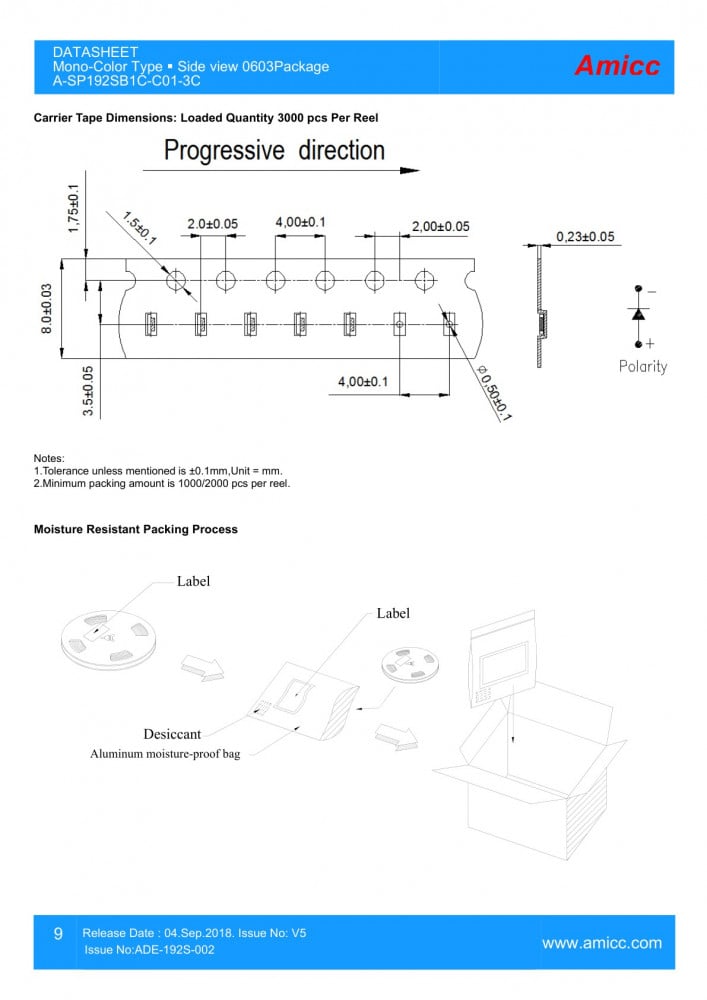 A-SP192SB1C-C01-3C approval sheet page 9