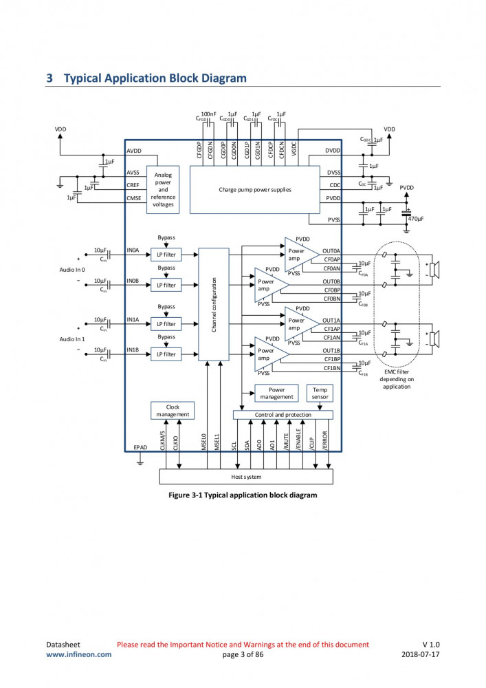 MA12040 technical document page 3