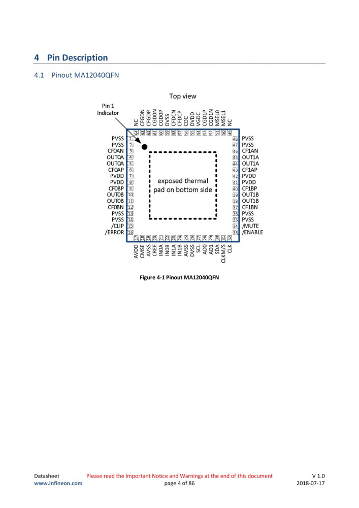 MA12040 technical document page 4