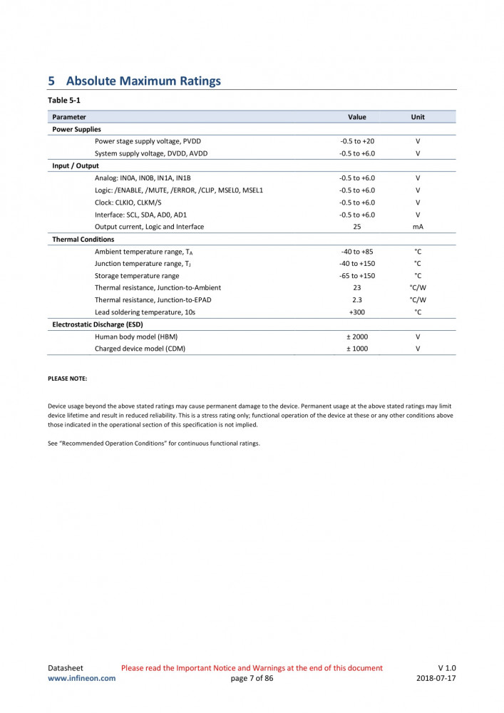 MA12040 technical document page 7