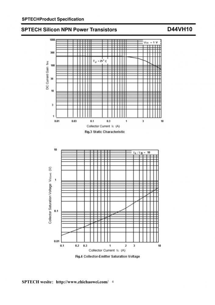 D44VH10 datasheet page 4