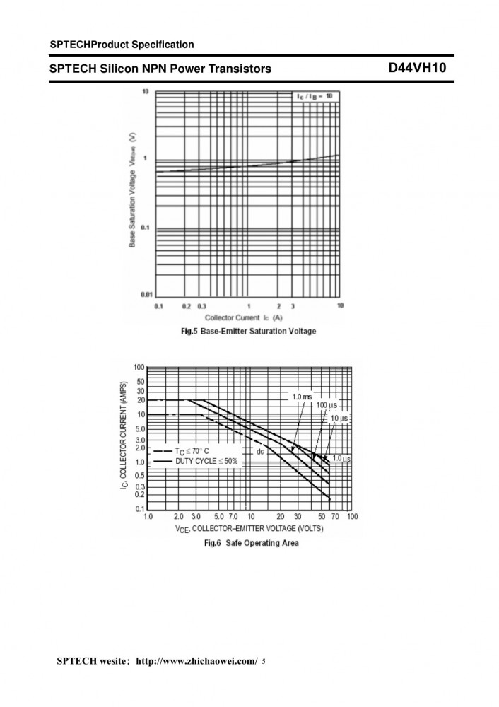 D44VH10 datasheet page 5