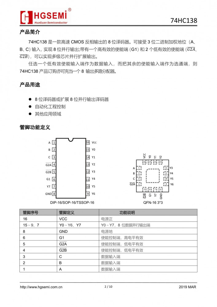 74HC138 datasheet page 2