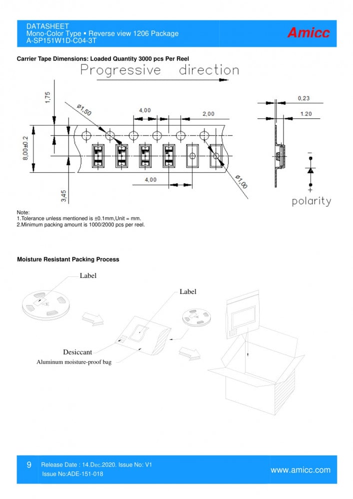 A-SP151W1D-C04-3T datasheet page 9