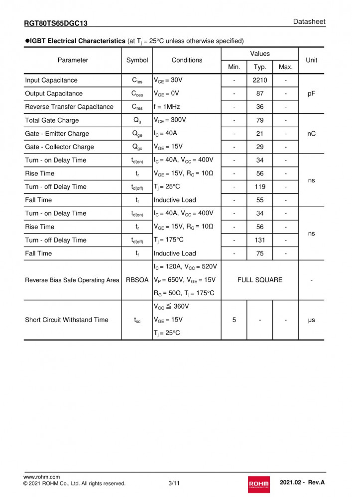 RGT80TS65DGC13 datasheet page 3