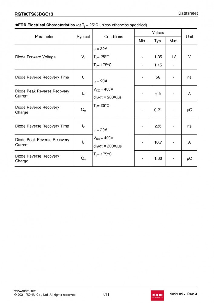 RGT80TS65DGC13 datasheet page 4