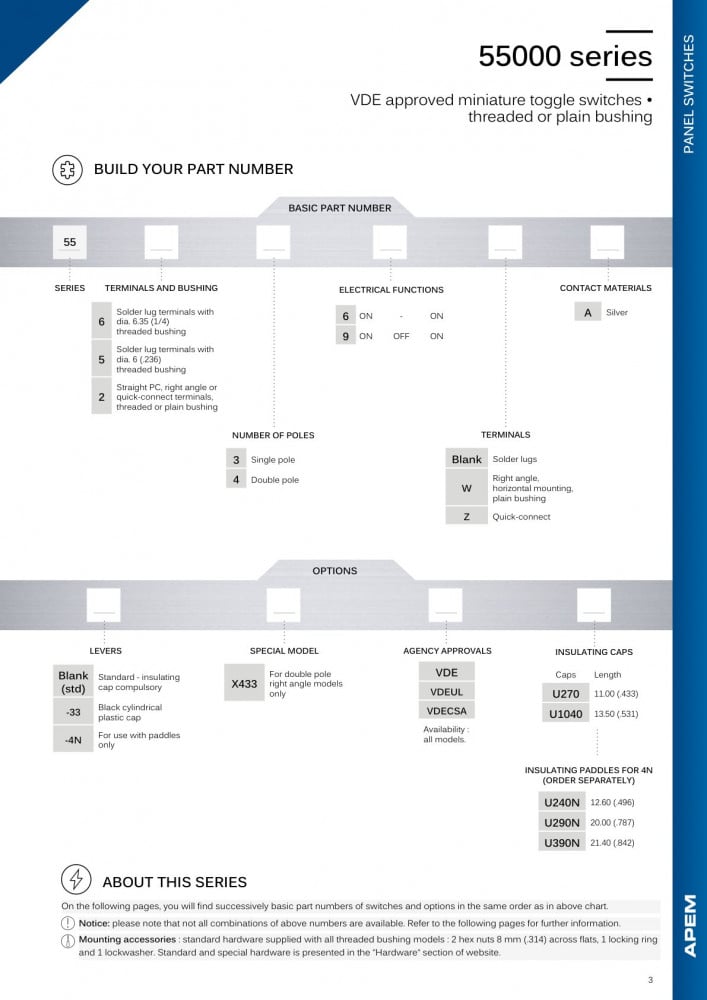 APEM 55000 series datasheet page 3