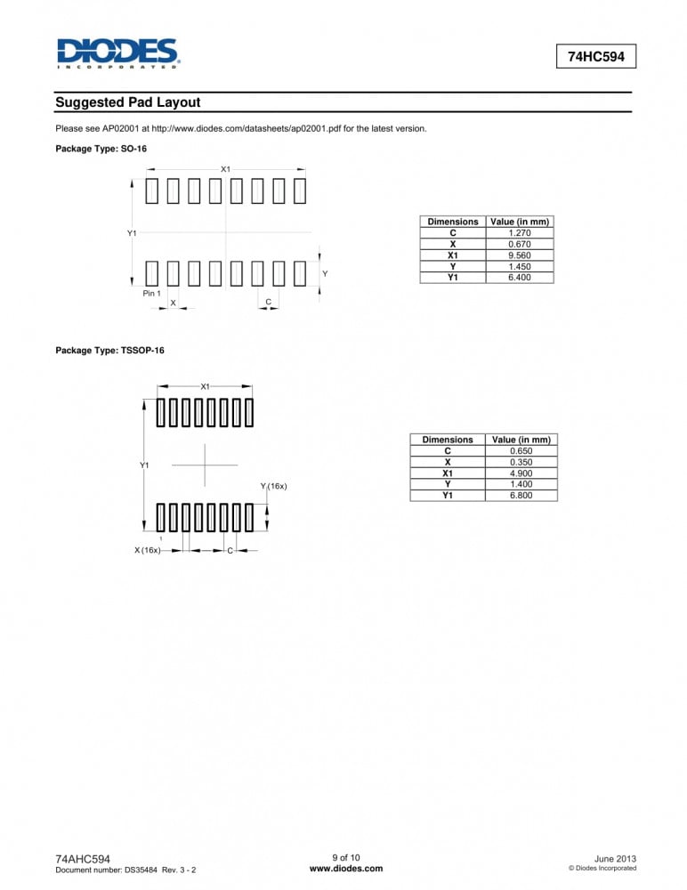 74HC594T16-13 datasheet page 9