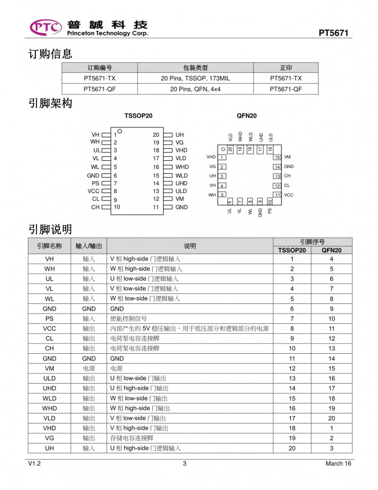 PT5671 datasheet page 3