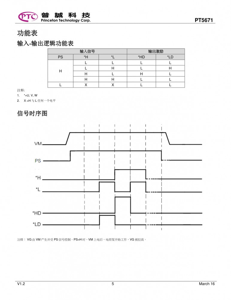 PT5671 datasheet page 5