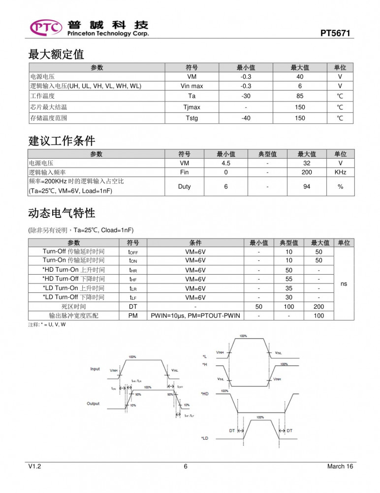 PT5671 datasheet page 6