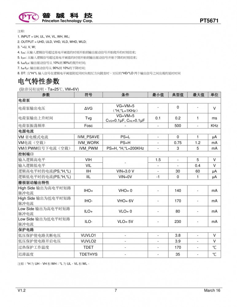 PT5671 datasheet page 7