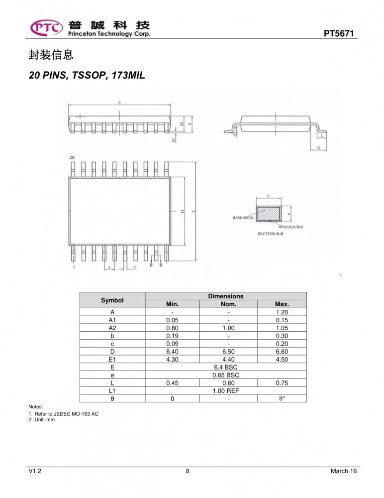 PT5671 datasheet page 8